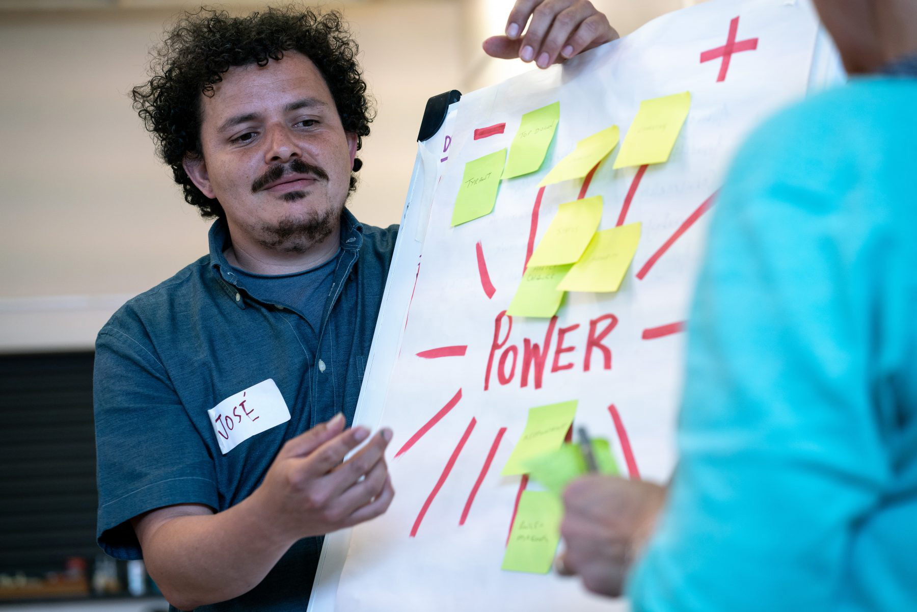 Training - Community Organisers